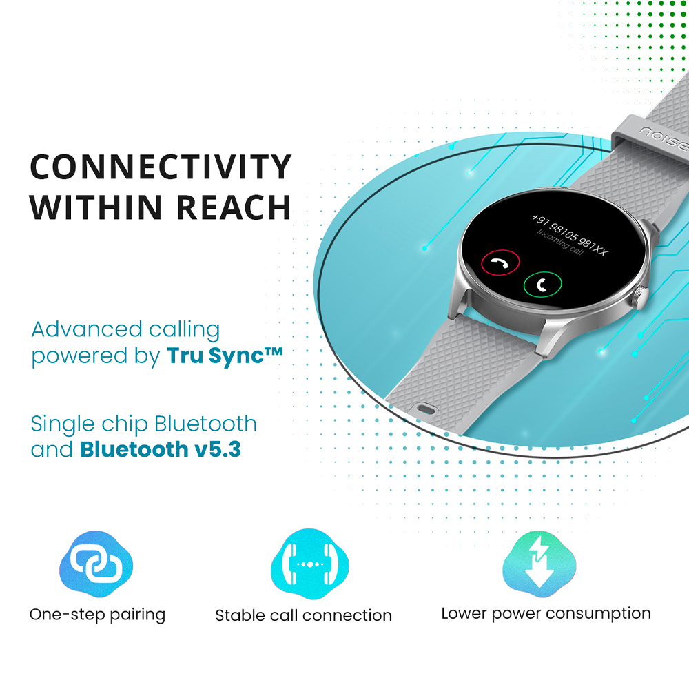 Buy Arc Plus Online in India at Cashify Store