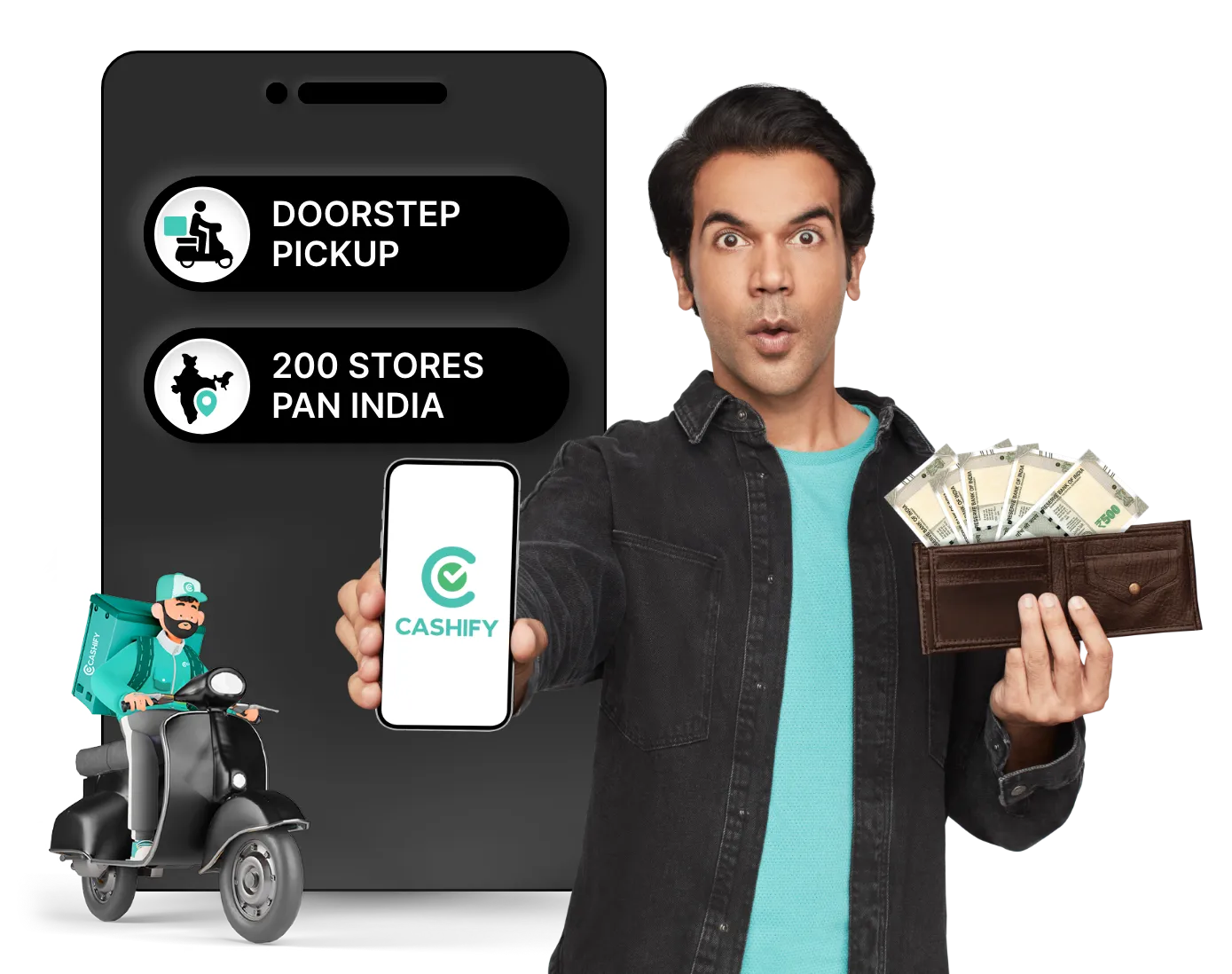 Sell/Buy Old and Used Mobile Phones Online in India For Instant Cash ...